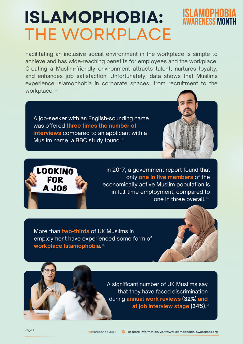 Factsheets – Islamophobia Awareness Month