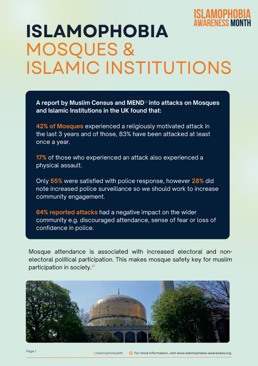 Factsheets – Islamophobia Awareness Month